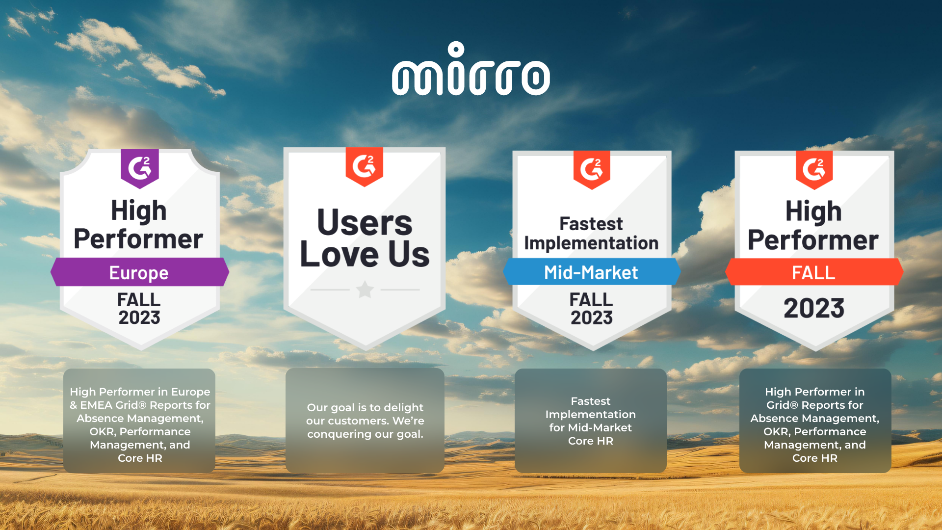 Mirro: High Performer in G2 Fall 2023 reports